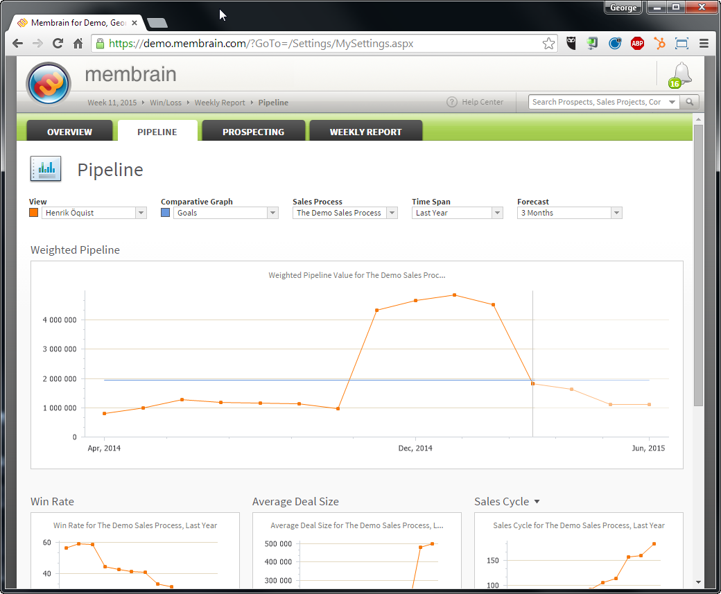 Membrain App Integration with Zendesk Support