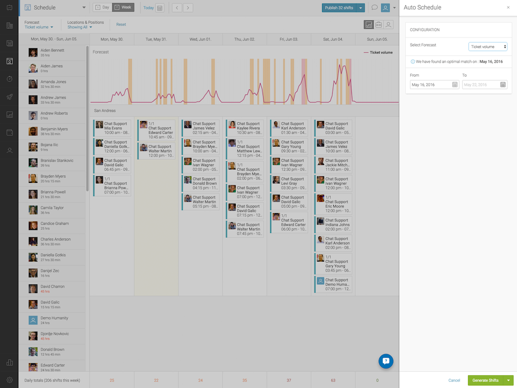 Humanity App Integration with Zendesk Support